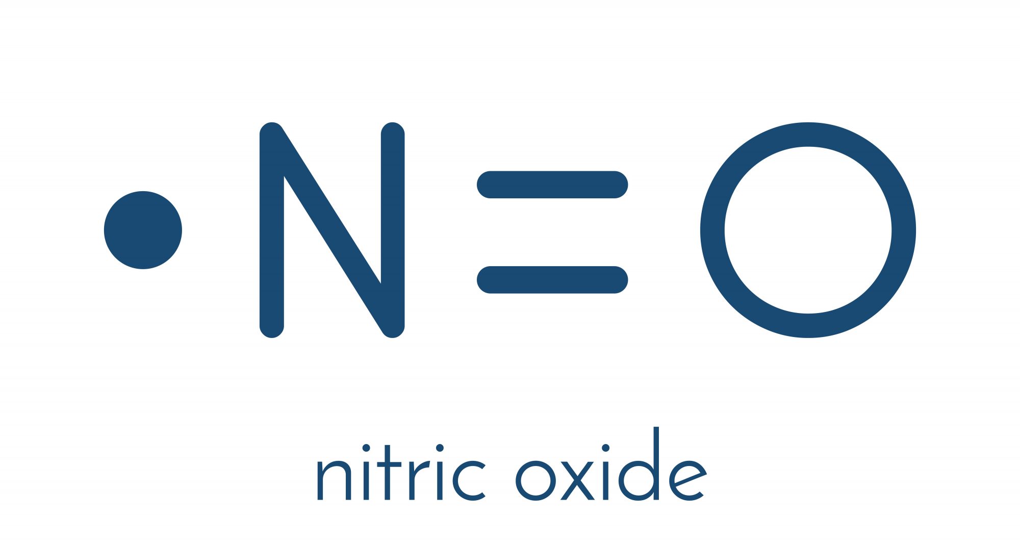 Nitric Oxide: Definition and Overview - Diabetes Self-Management